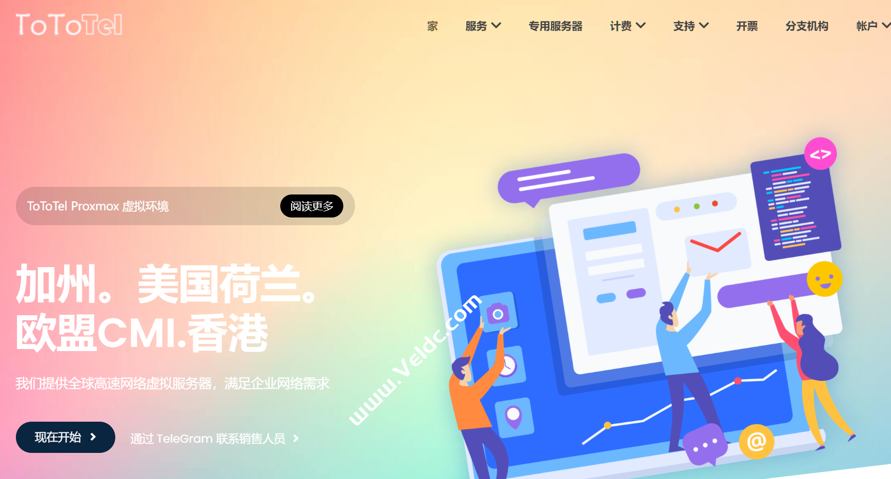 ToToTel：2023年五一节促销，高性能香港三网CMI服务器(VmShell老用户可迁移)，1 Gbps@1TB，年付95.99美元-SSHCE测评